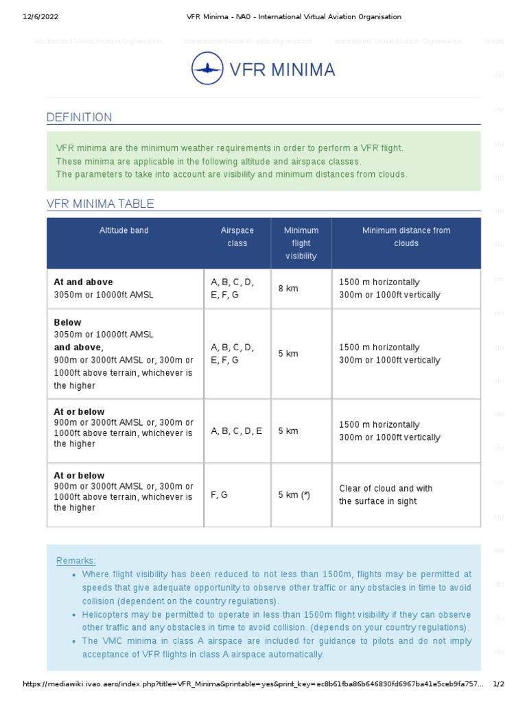 VFR Minima | PDF | Visual Flight Rules | Aviation