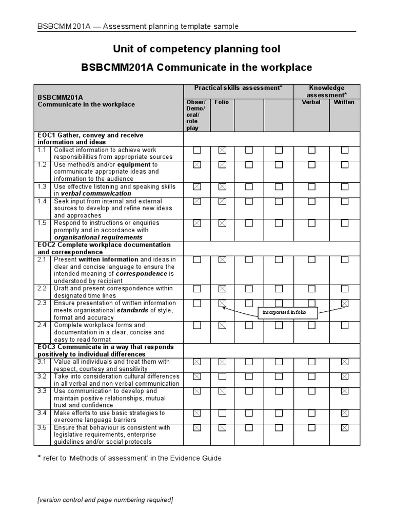 Assessment Planning Template - BSBCMM201A | PDF | Communication ...