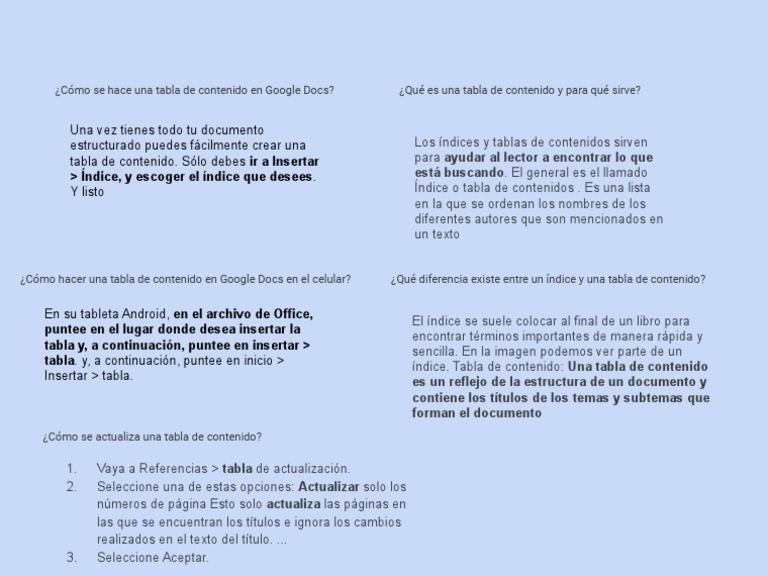 Annie SNCHZ - AC5 - Infografía | PDF | Crecimiento personal y profesional