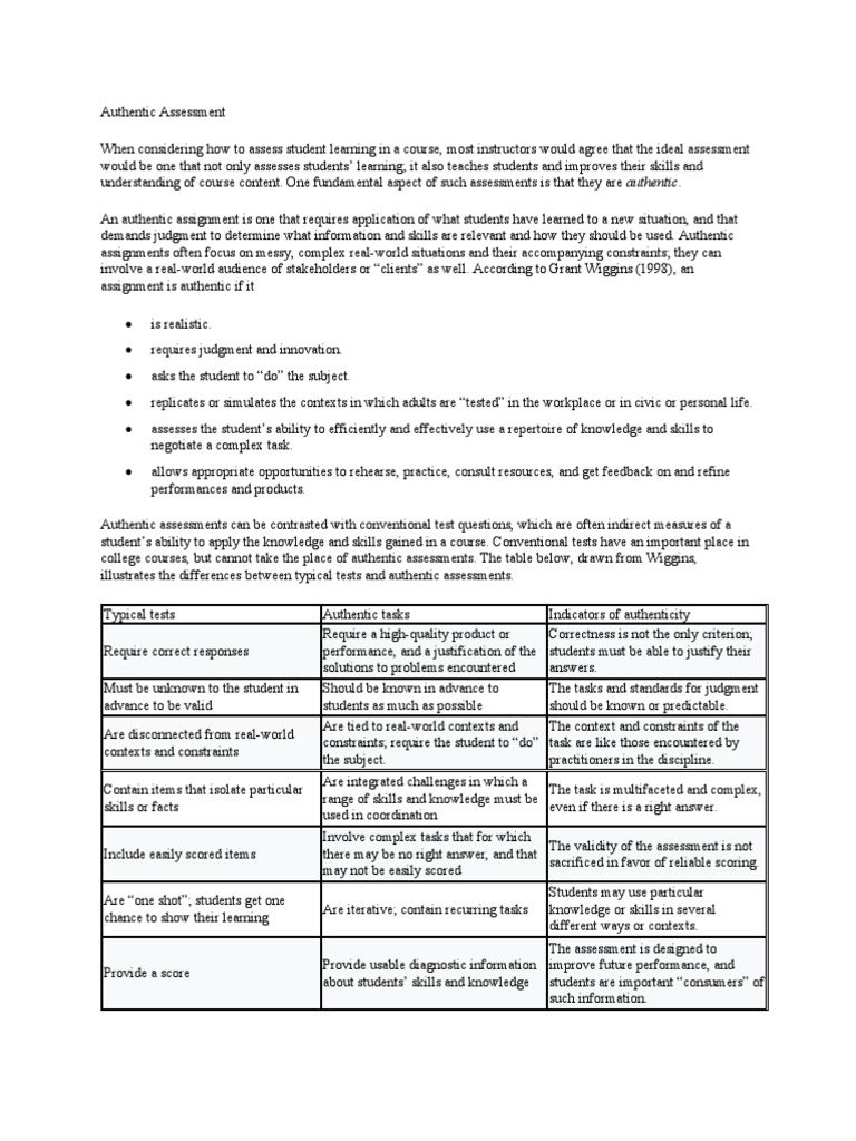 Assessment 106 | PDF | Educational Assessment | Validity (Statistics)