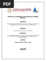 Bloque III Act. 3 Principios Pedagogicos de La Educacion Preescolar | PDF | Evaluación | Aprendizaje