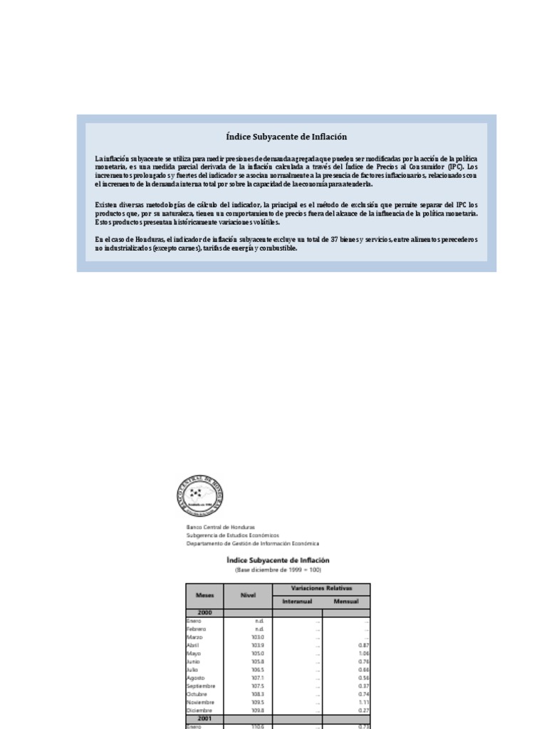 Índice Subyacente de Inflación | PDF | Inflación | La inflación subyacente