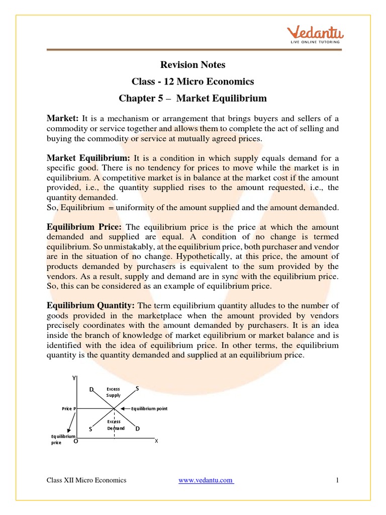 Class 12 Market Equilibrium Notes | PDF | Supply And Demand | Economic ...