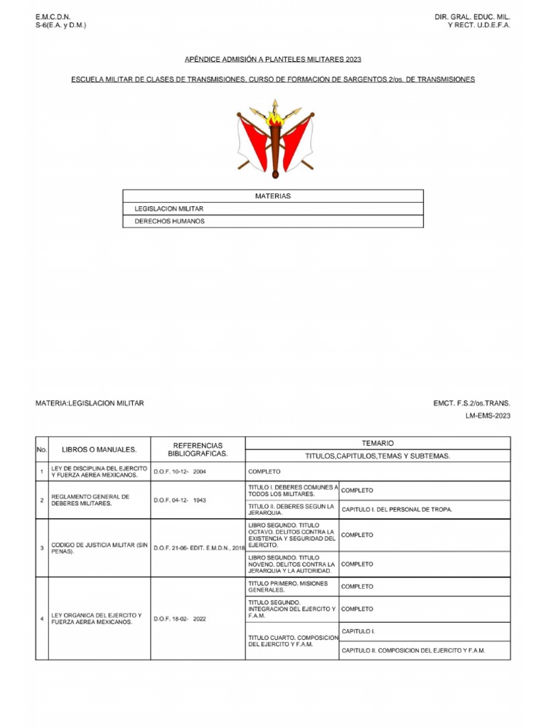 Emct F S 2os Trans 2023 | PDF