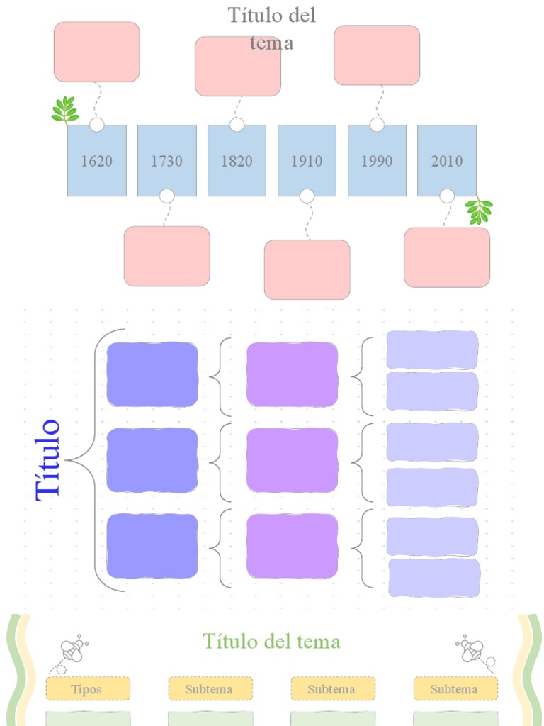Kit de Plantillas Editables | PDF | Estilo de vida