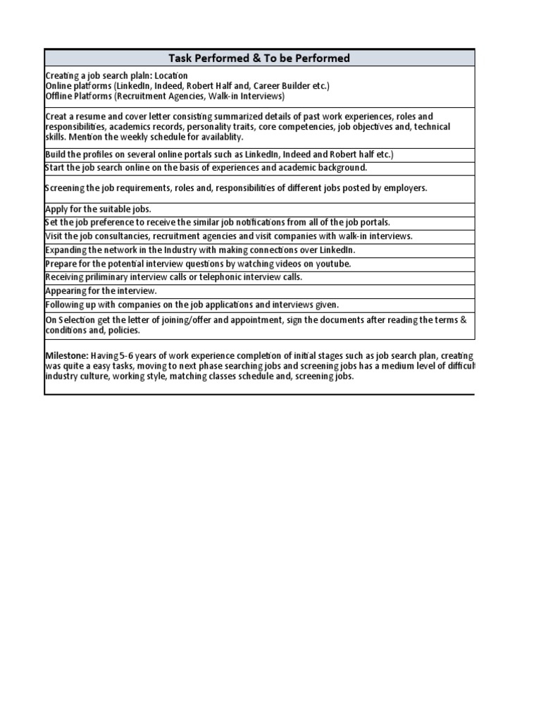 Part Time Job Assignment | PDF