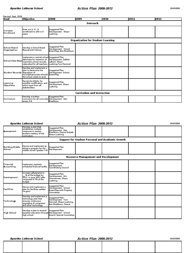 ALS Action Plan | PDF | Curriculum | Education Theory