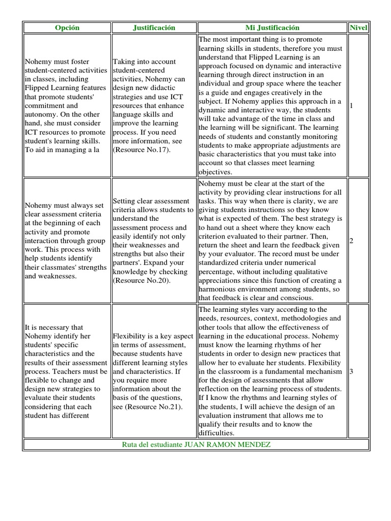 Simulation Feedback | PDF | Educational Assessment | Learning