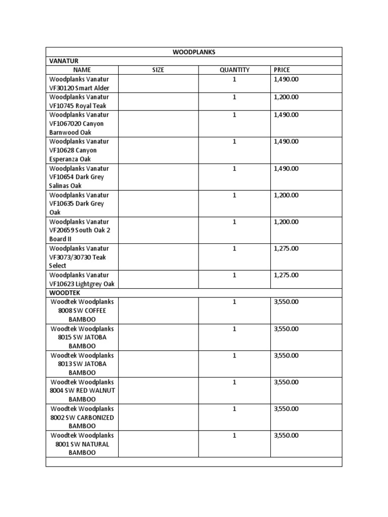 BT4 Mats | PDF | Decorative Arts | Building Materials