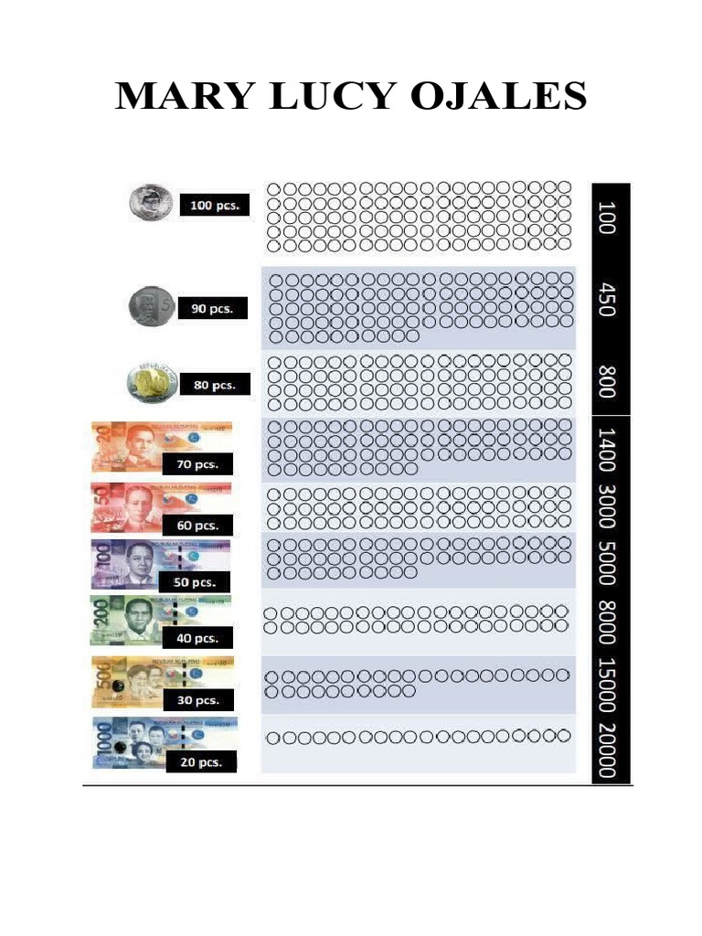 Ipon Challenge | PDF