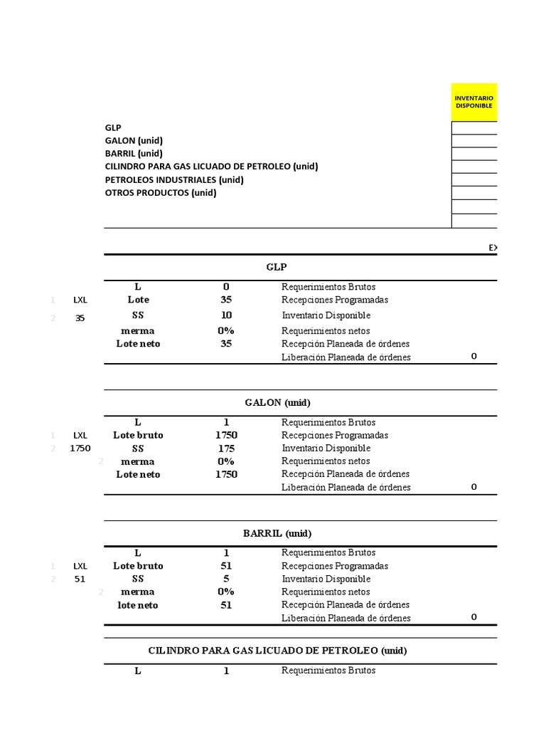 Formato MRP - Upc | PDF