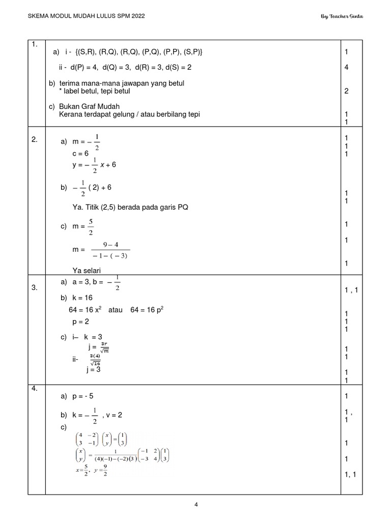 Skema Mudah Lulus SPM 2022 | PDF | Rice | Cereals