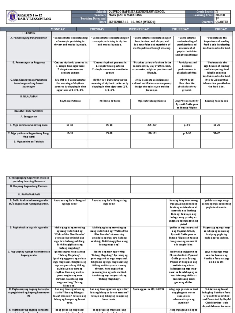 DLL_MAPEH 4_Q1_W4 | PDF | Musicology | Musical Forms