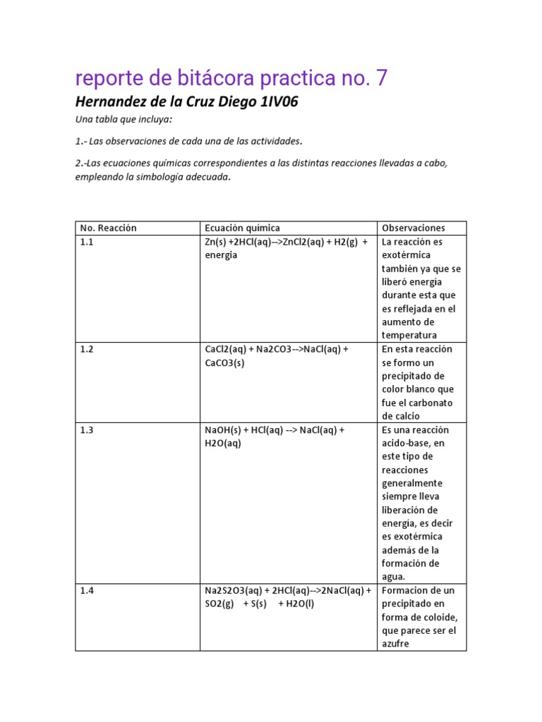 Bitácora de Experimentos Químicos | PDF | Precipitación (Química ...