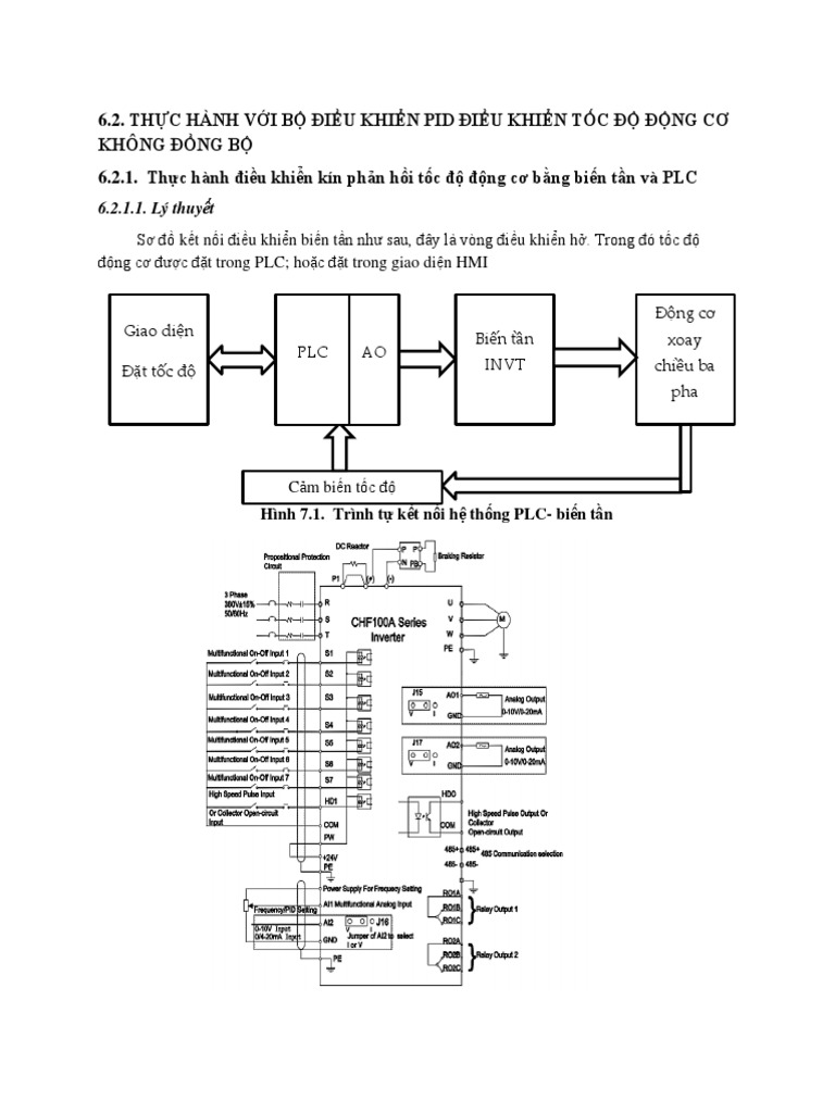 PID Encoder | PDF