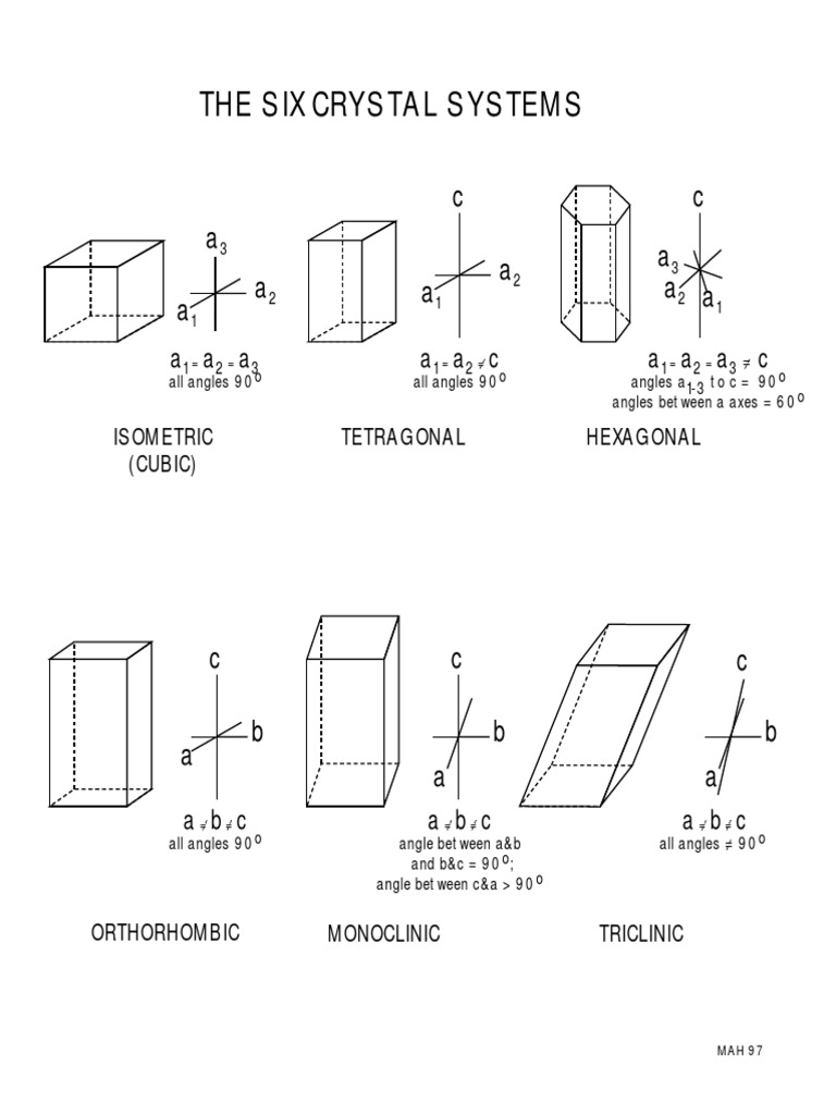 David Crystal - The Cambridge Encyclopedia of The English Language ...