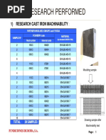 Biochemical Test Chart | PDF | Microbiology | Prokaryote