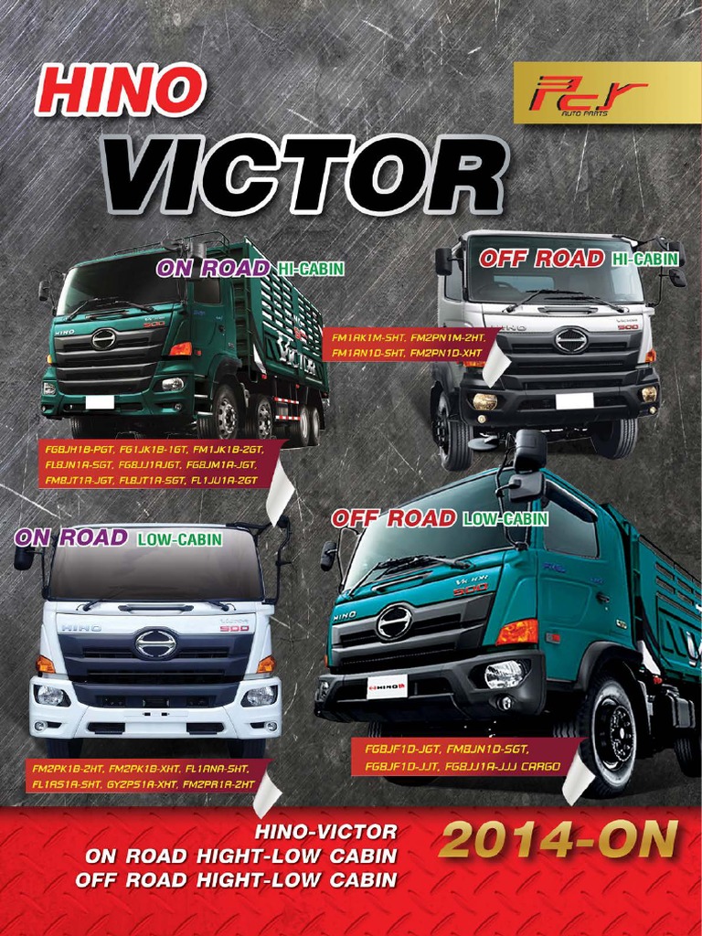 Hino Victor | PDF