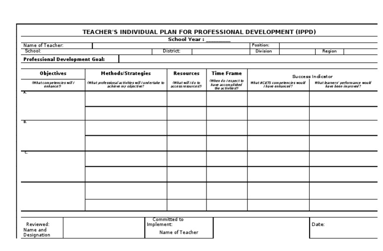 IPPD Blank Form | PDF