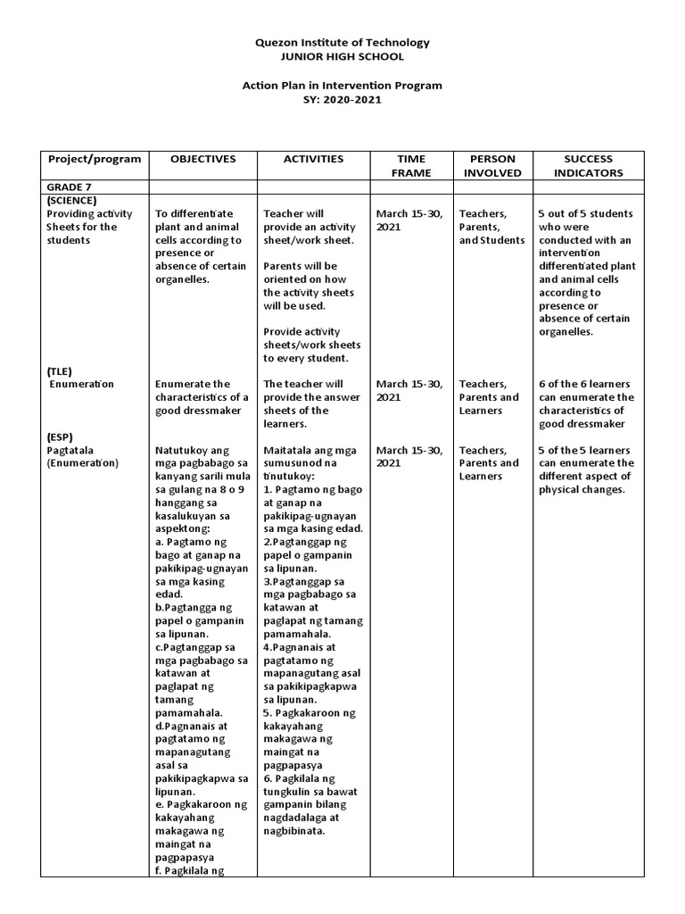 Action Plan in Remedial Teaching | PDF
