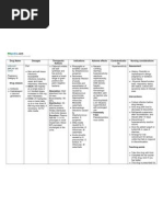 Cephalexin: Usage and Nursing Guidelines | PDF | Medical Specialties ...