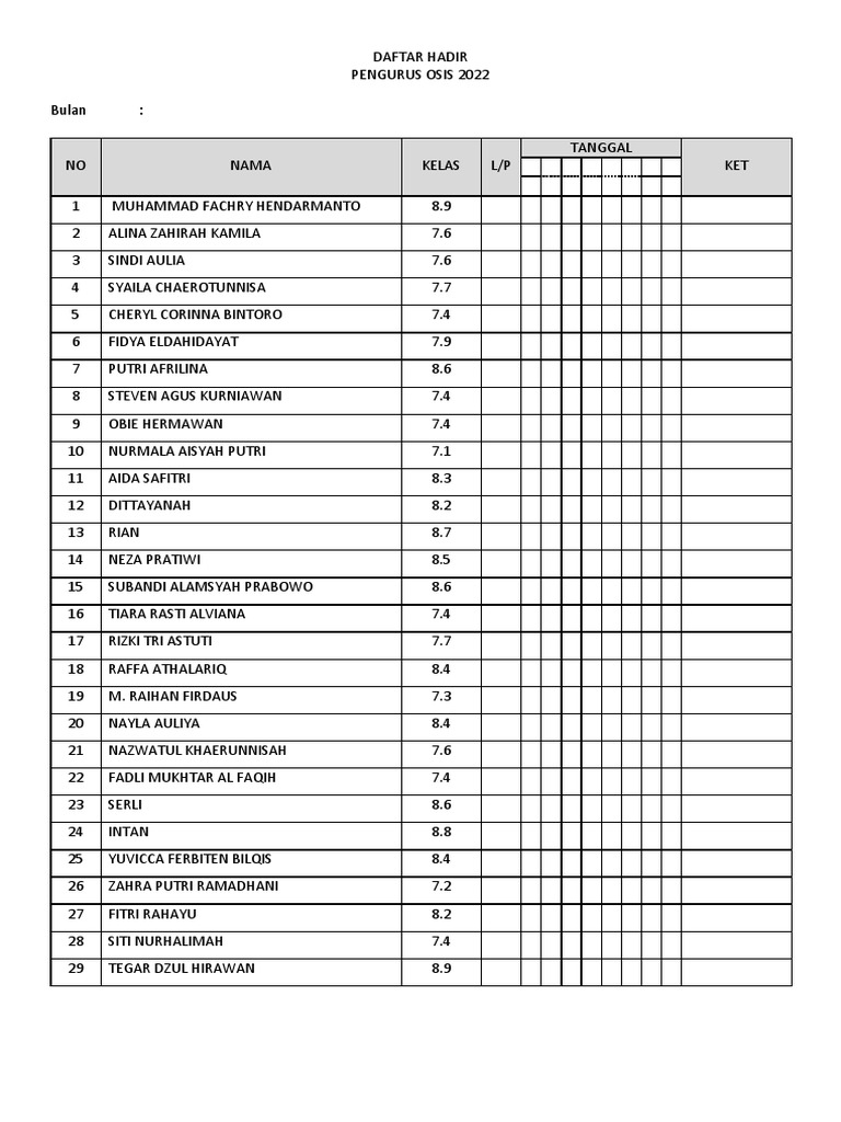 Data Hadir Pengurus Osis | PDF