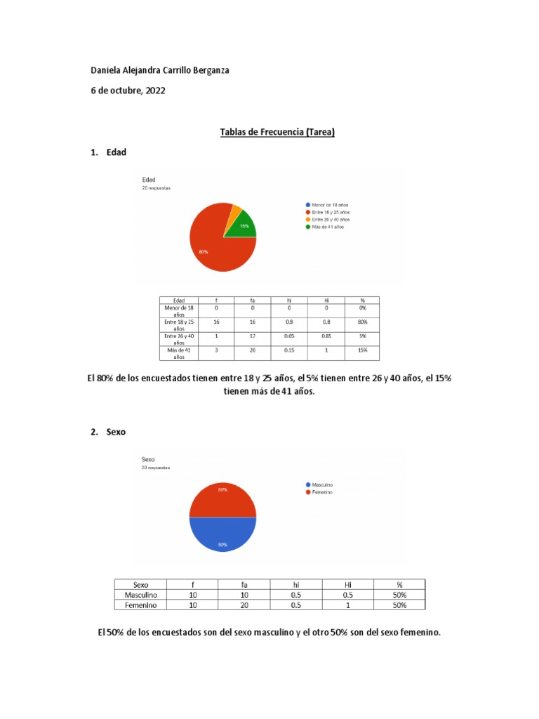 Encuestas y Tablas de Frecuencia | PDF