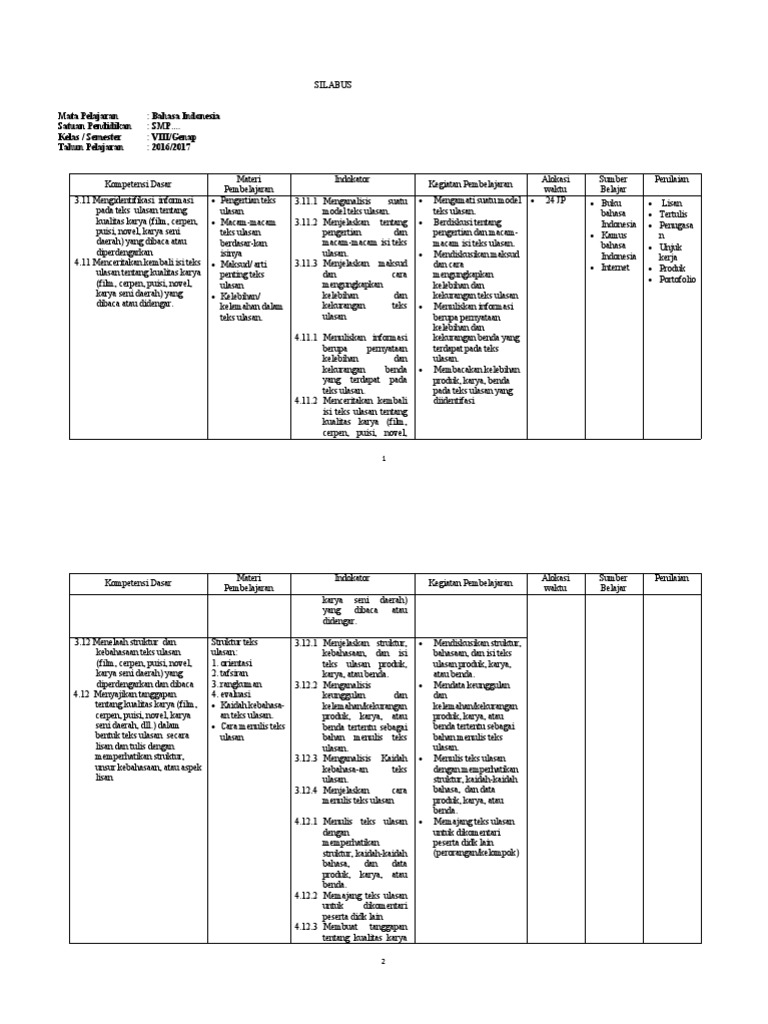 Silabus Bahasa Indonesia SMP Kelas VIII | PDF