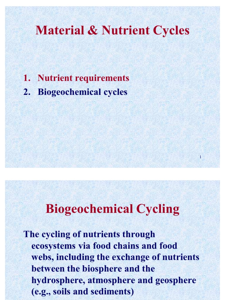 Nutrient Cycles in Ecosystems: The Biogeochemical Exchange of Carbon ...