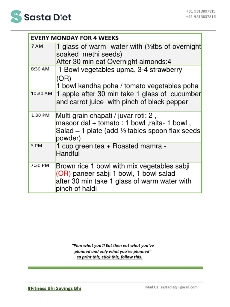 4 Week Diet Plan with Meal Details for Weight Loss | PDF | Salad | Curry