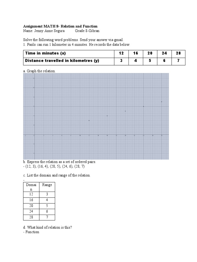 Assignment MATH 8 - Relation and Function | PDF