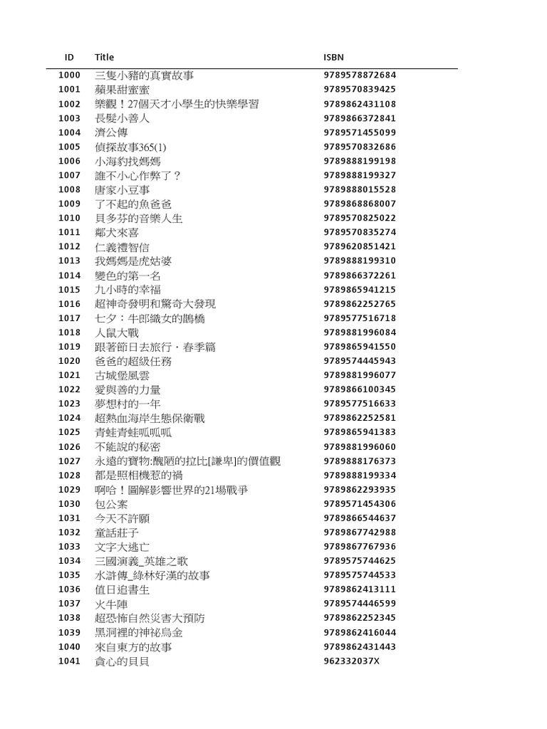 Book List Combined | PDF