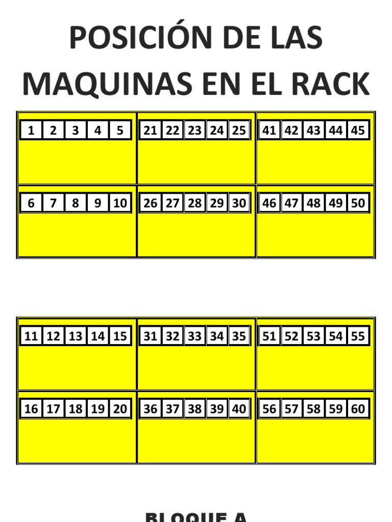 Posición de Las Maquinas en El Rack | PDF