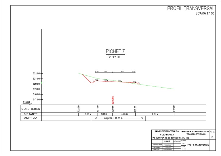 Profil Transversal3 | PDF
