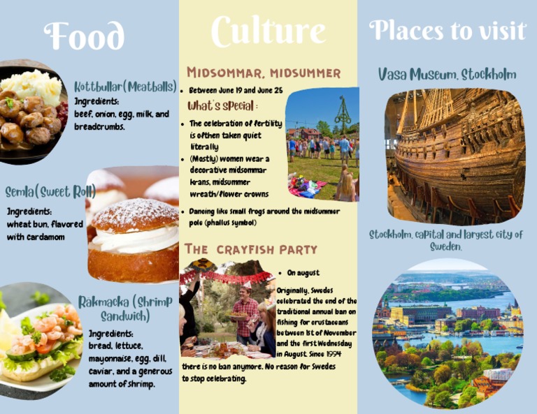 Places To Visit: Midsommar, Midsummer | PDF