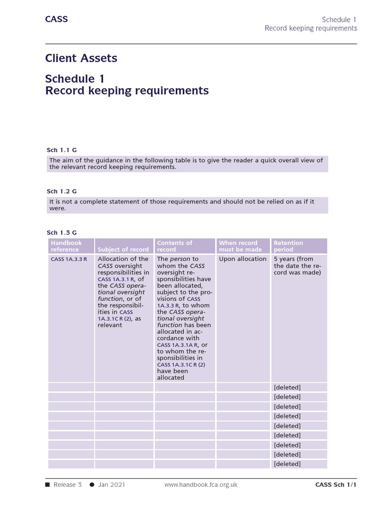 Client Assets Schedule 1 Record Keeping Requirements: SCH 1.1 G | PDF ...