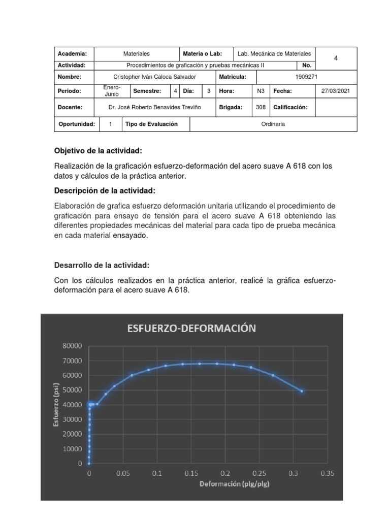 Práctica 4-Lab Mec Materiales | PDF | Física Aplicada e Interdisciplinaria | Materiales