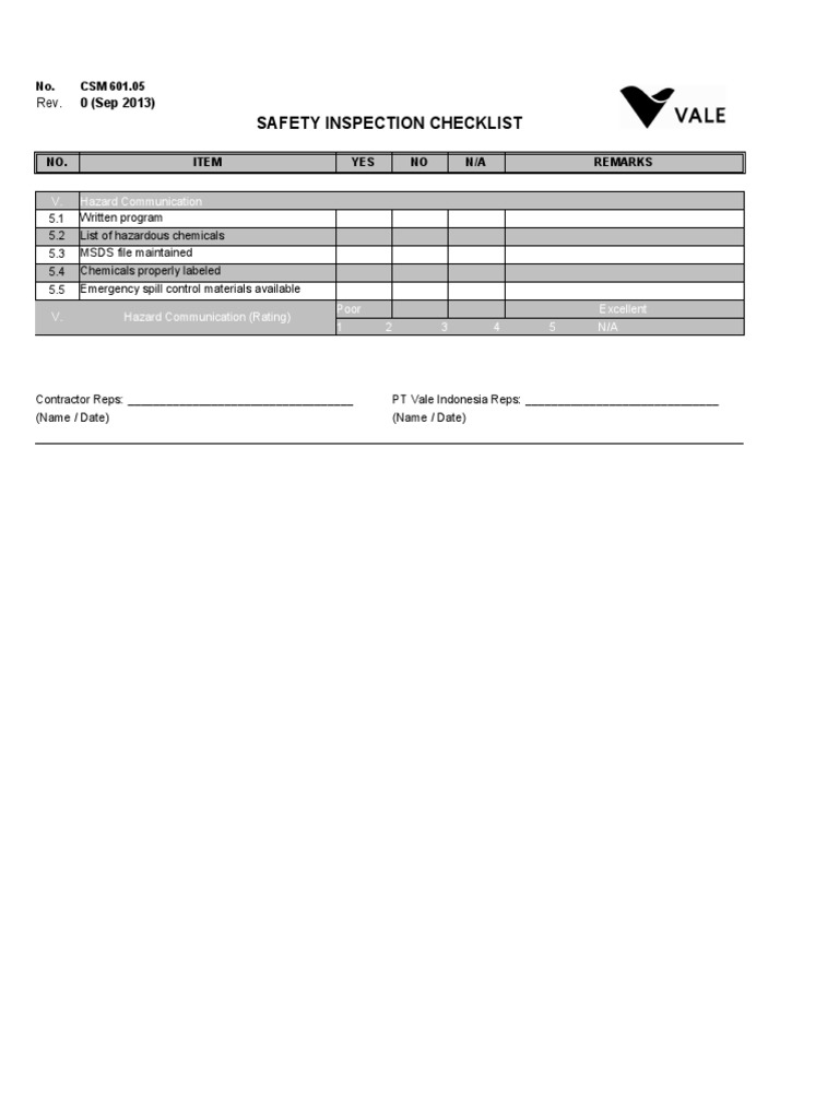 Safety Inspection Checklist Template | PDF