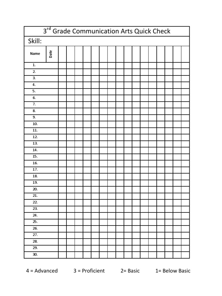 3rd Communication Arts Quick Check Form | PDF