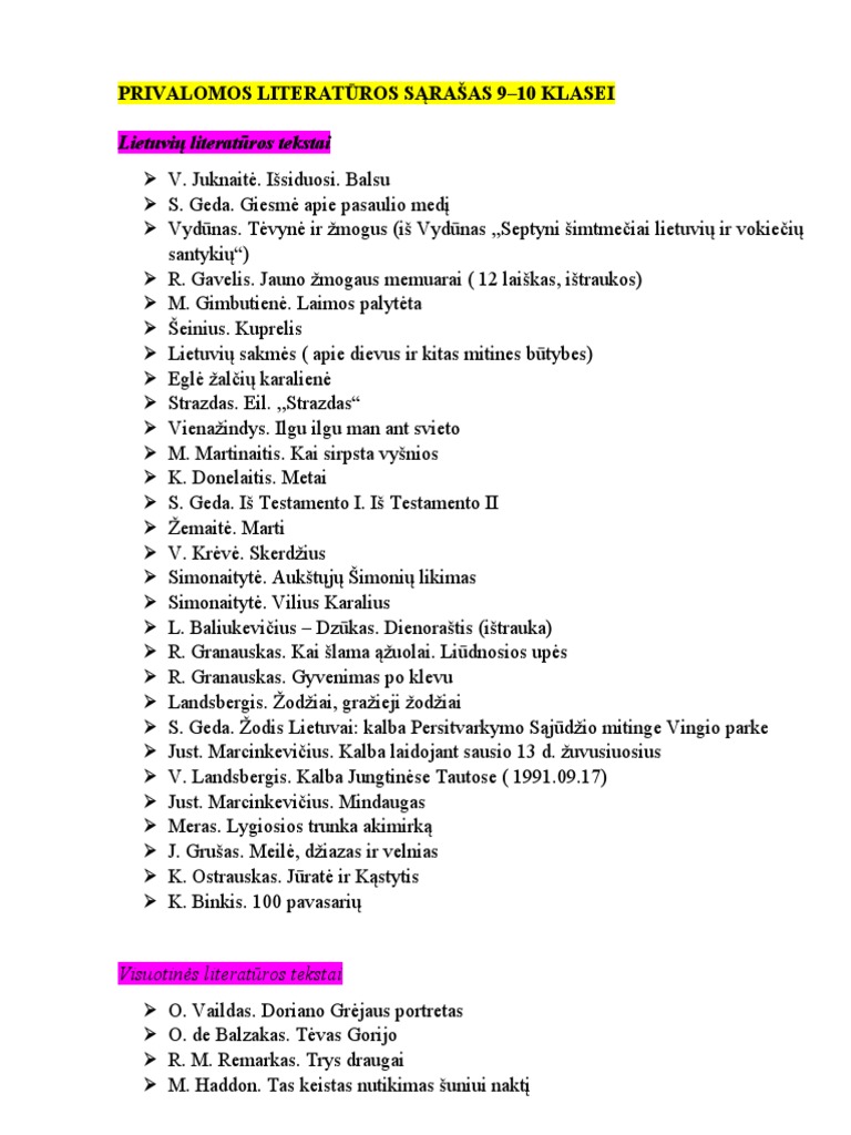 Privalomosios Ir Rekomenduojamosios Literaturos Sarasas 9-10 Klasei | PDF