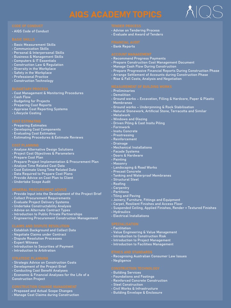 Aiqs Academy List of 100 Topics | PDF | Procurement | Concrete