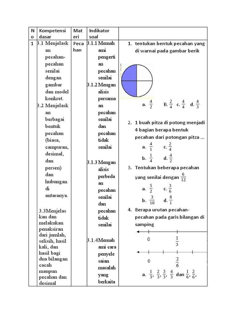 Soal Dan Kisi-Kisi Matematika Kls 4 (Nursinta) | PDF