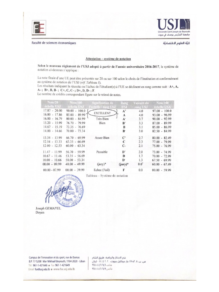 Systeme de Notation | PDF