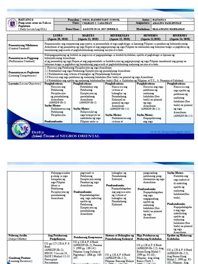 AP6 2ND QTR Wk2Edited | PDF