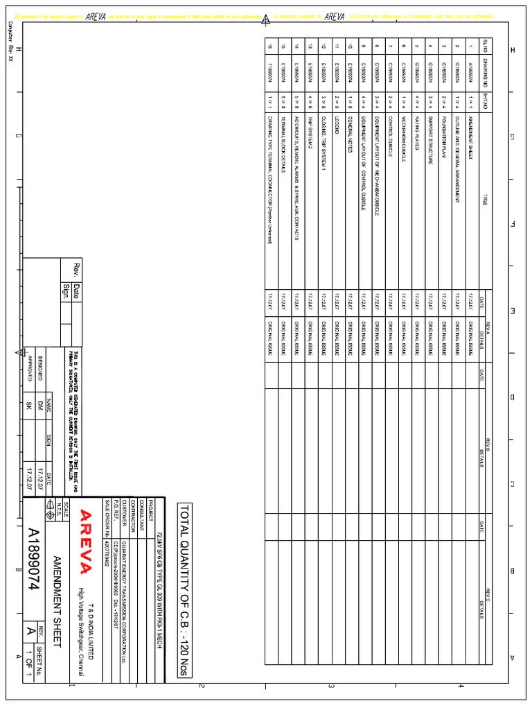 66kv Areva Breaker | PDF