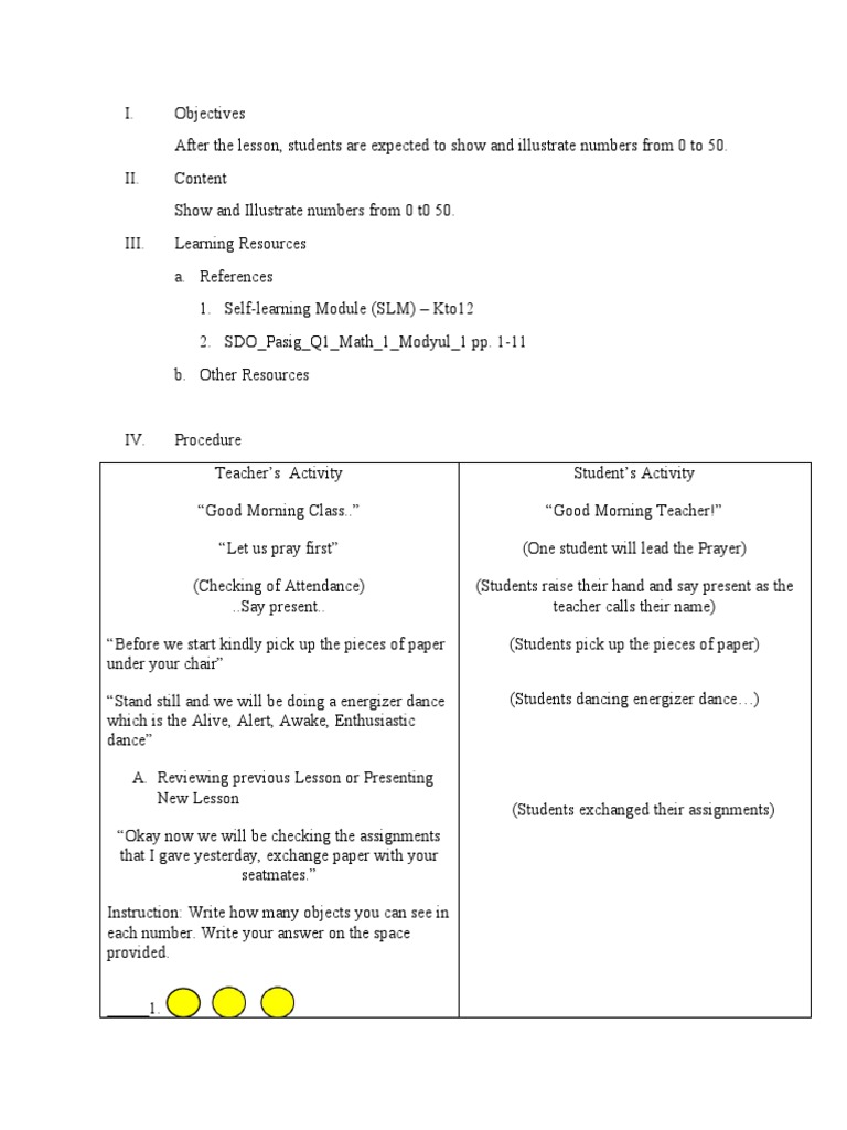 Detailed Lesson Plan | PDF | Learning | Cognitive Science
