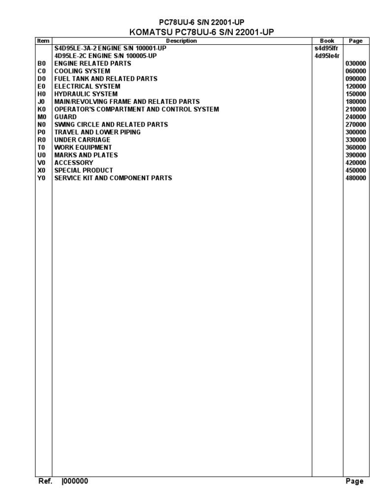 PC78UU-6 Partbook | PDF | Piston | Valve