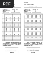Dtr-Excel Template | PDF