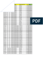 SQL Cheat Sheet DATAwithBARAA | PDF | Sql | Computer Data