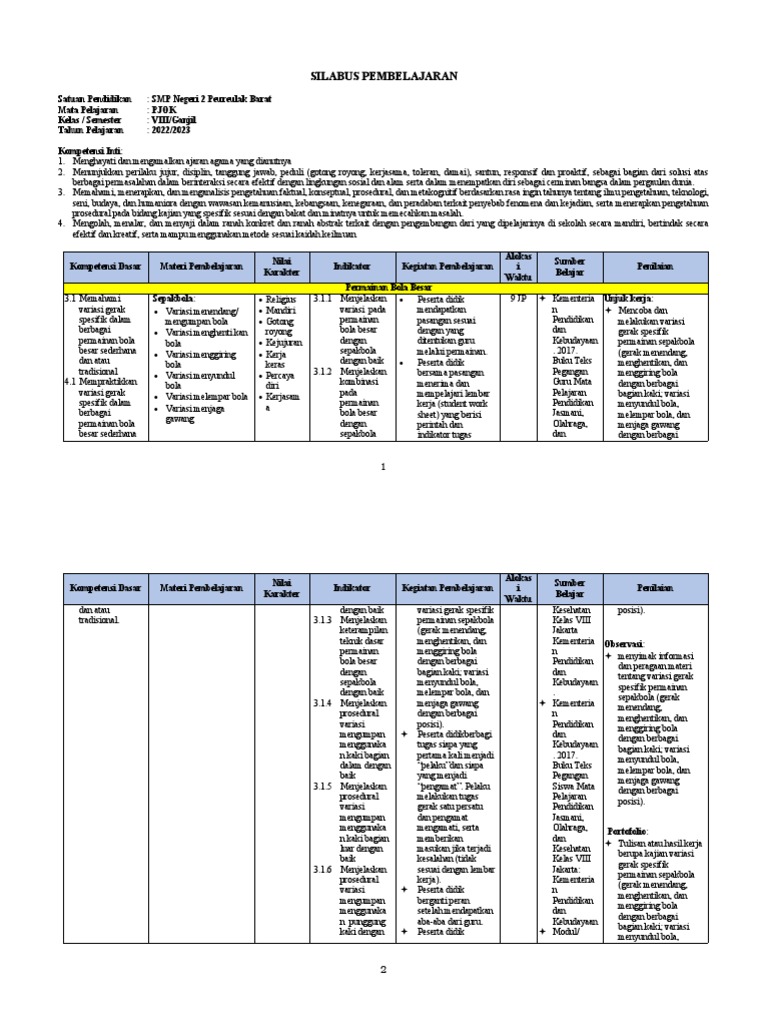 Silabus PJOK Kelas VIII SMP 2 Peureulak | PDF